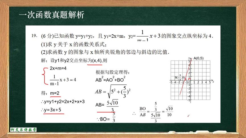 初中函数:一次函数-真题解析(14)联立函数表达式求交点坐标