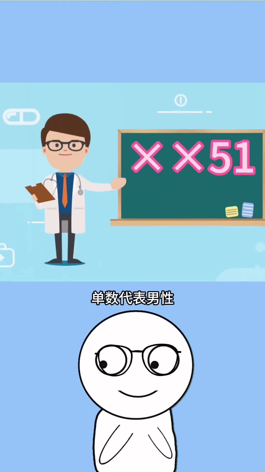 身份证件的这些知识你都知道吗