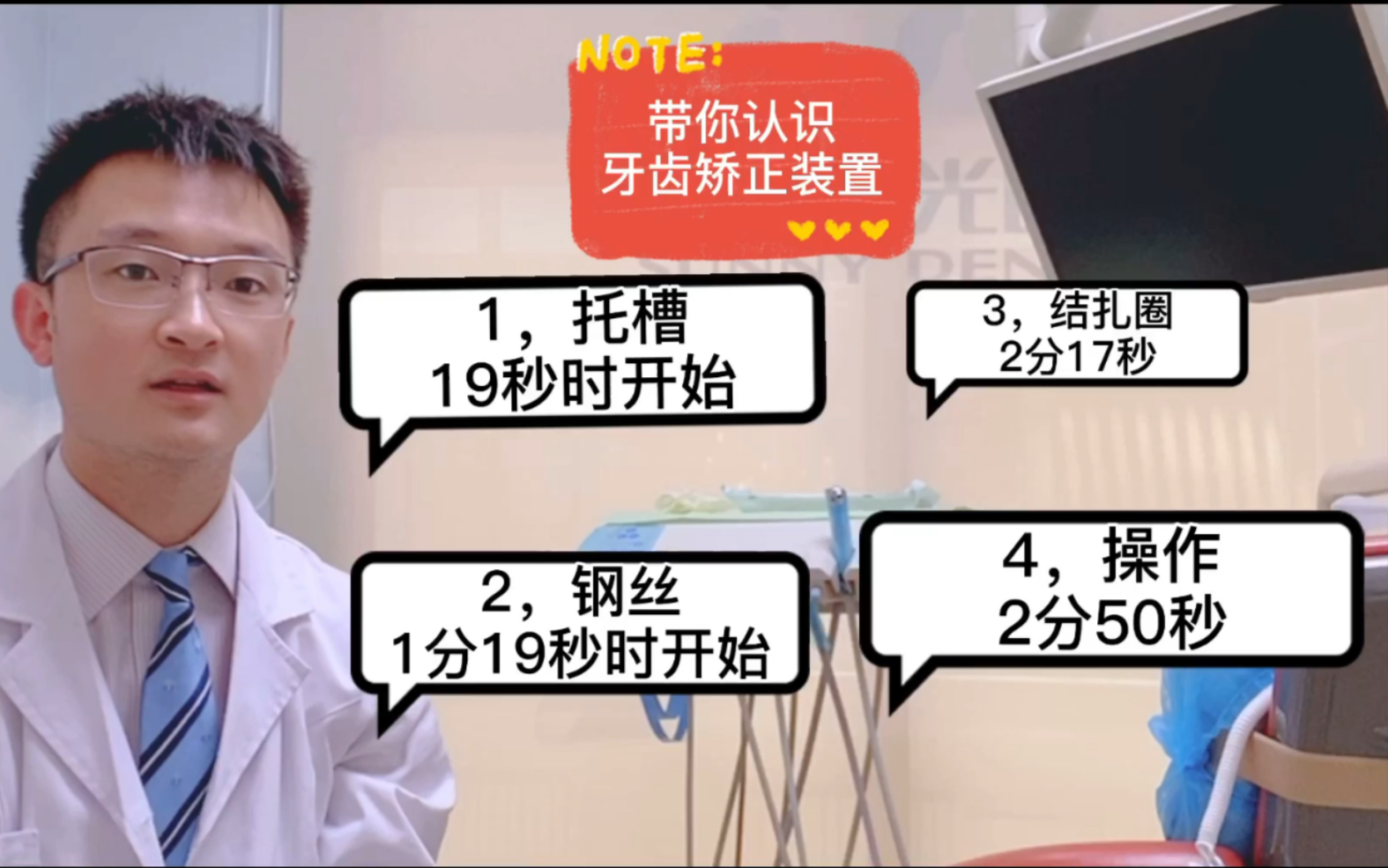 牙齿矫正前不做小白,正畸医生带你认识托槽,钢丝,结扎圈