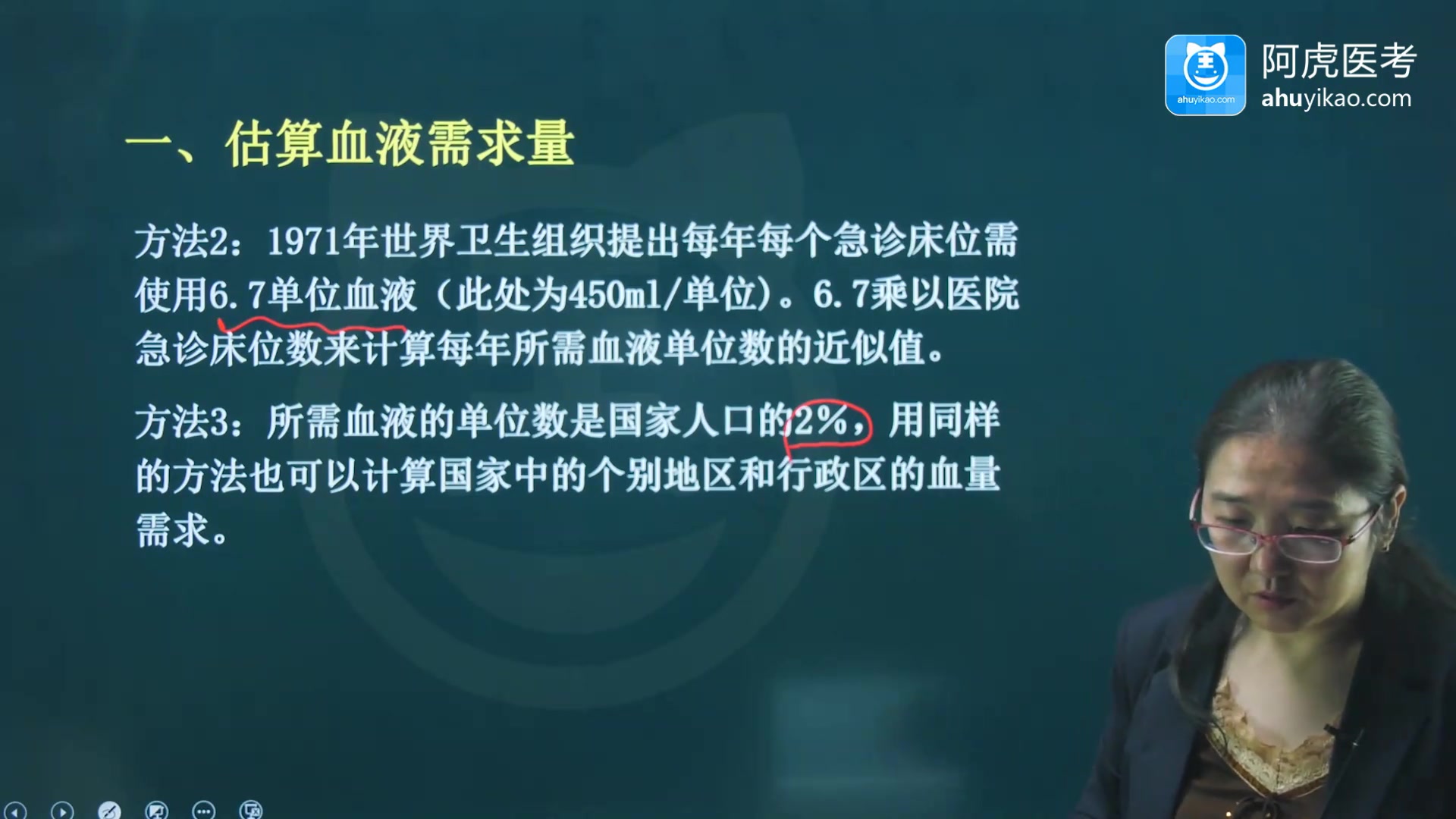 2024年阿虎医考输血技术副主任/主任医师高级职称副高正高考试视频...