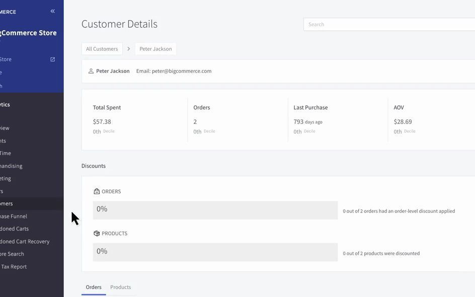 BigCommerce 顾客管理
