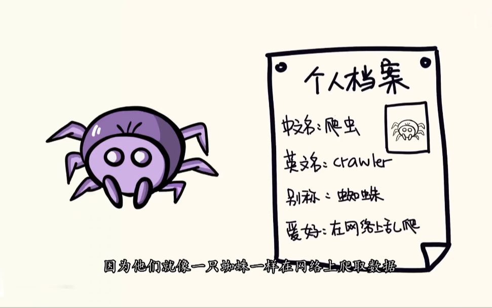 爬虫到底什么?一个动画片段来给你涨见识