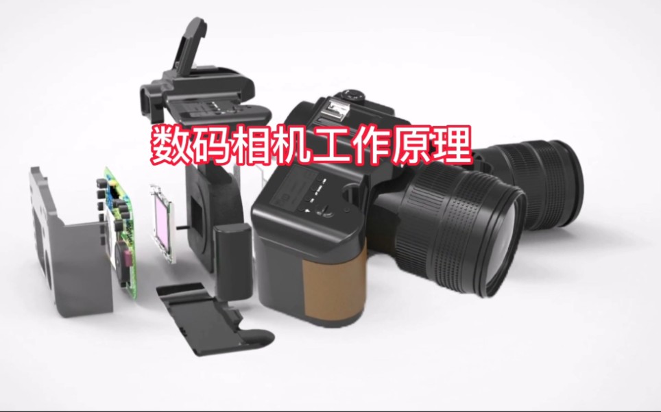 数码相机的工作原理,3D动画讲解单反相机成像原理