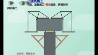 连续梁悬臂浇筑施工