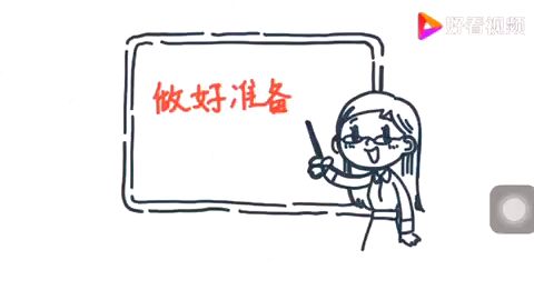 小学生的思维导图到底怎么画?