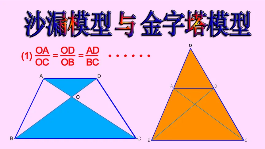 小升初奥数必备五大模型之金字塔模型与沙漏模型,就是相似三角形