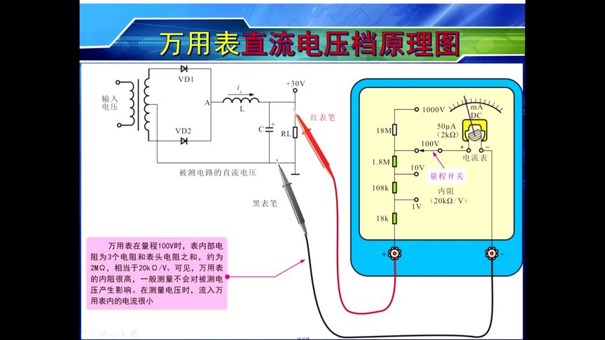 使用万用表的交流电压档测量直流电压会怎么样?