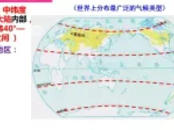 世界气候类型特征、植被、分布及典型地区