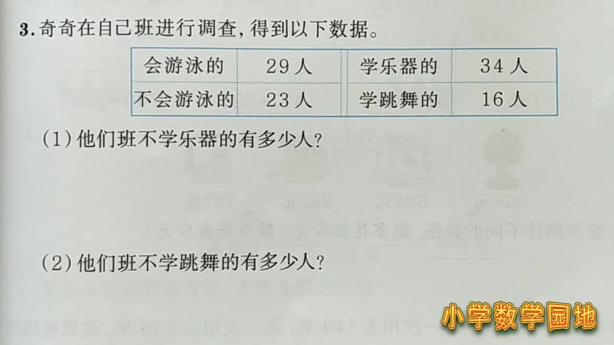 二年级数学同步课堂 孩子们刚学了二步计算的应用题 被这题难住了