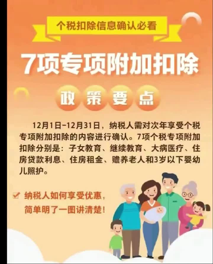 2026年个税专项附加扣除政策的七项扣除标准和规则总体保持不变,...