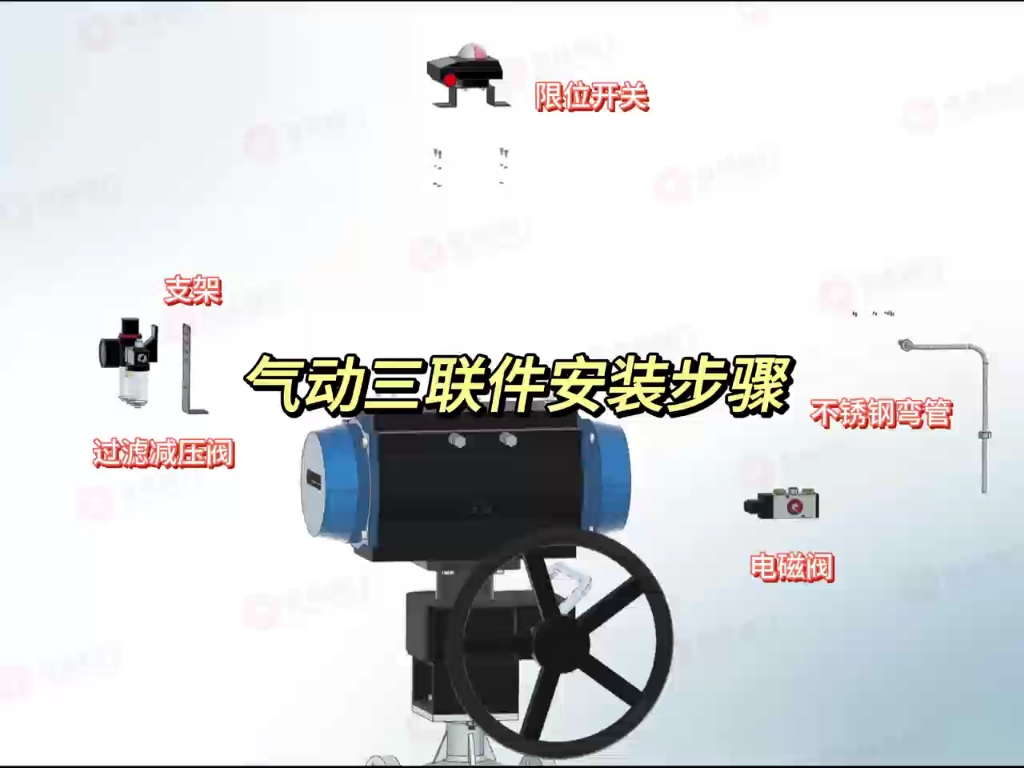 气动三联件安装步骤 #阀门 #三联件 #气动元件 #电磁阀 #过滤器