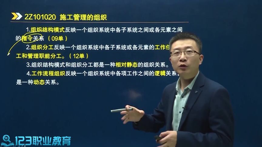 二级建造师建设工程施工管理考点二:组织论的基本概念(第二篇)