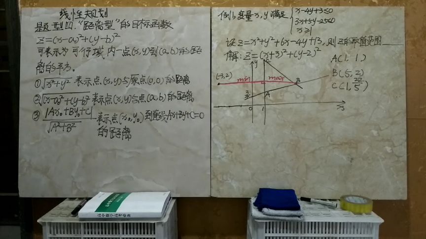 高中数学线性规划(4)距离型目标函数最优解求法