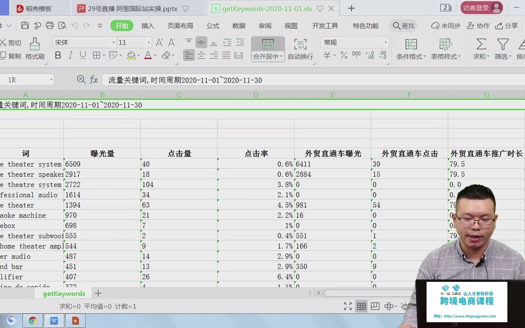 飞更远阿里国际站关键词的上传渠道