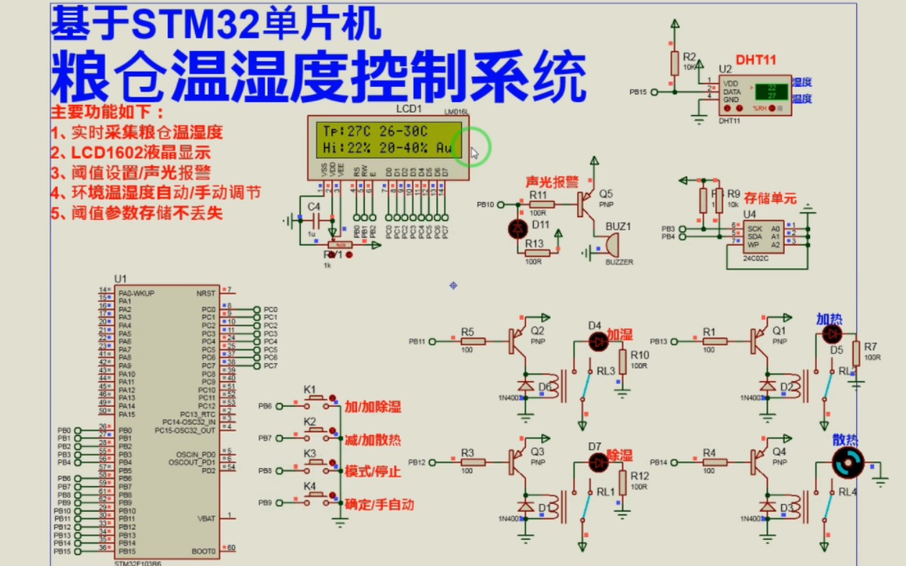 【Proteus仿真】【STM32单片机】粮仓温湿度控制系统设计