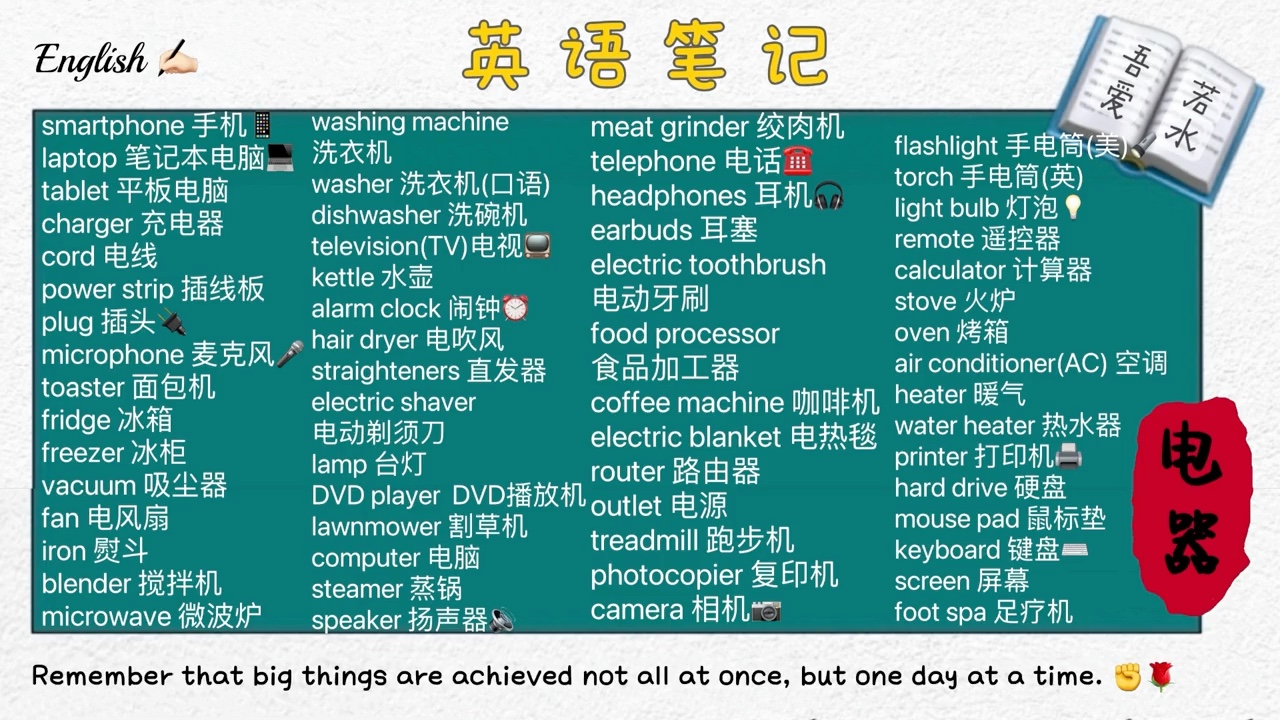 英语笔记18～日常 | 家用电器