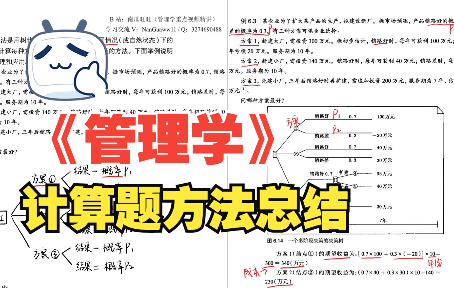 风险型决策-决策树法 |《管理学》计算题答题方法最全总结