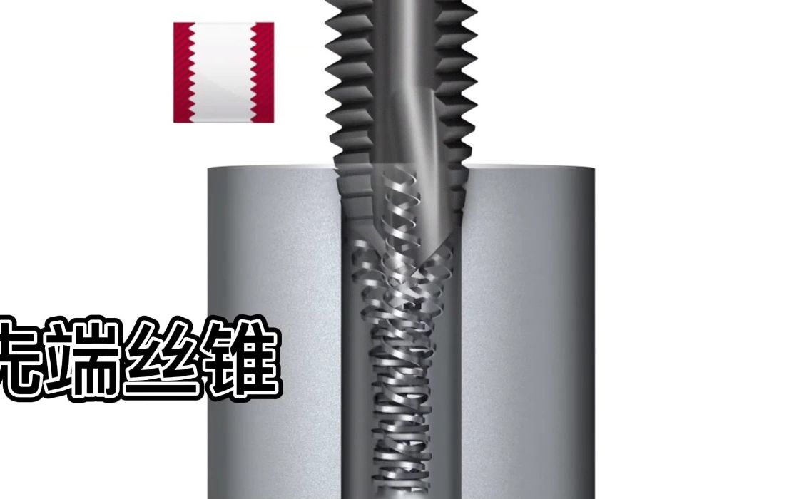 动画演示丝锥加工螺纹孔的四种方式