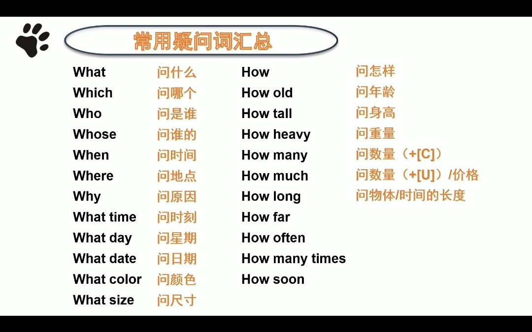 23个常用特殊疑问词汇总