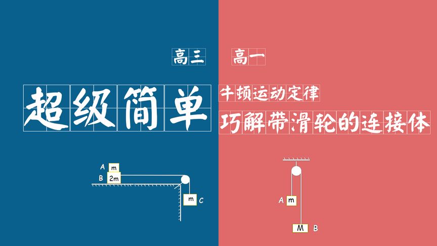 【高一高三】14牛顿运动定律之巧解滑轮连体