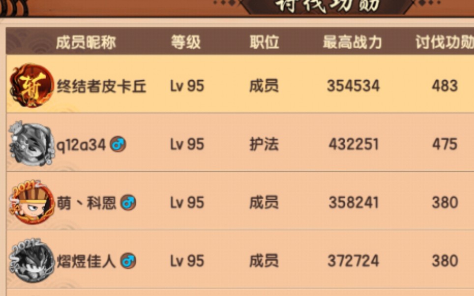 造梦无双—单人过联盟boss(梼杌)简单打法战力要求极低_手机游戏...