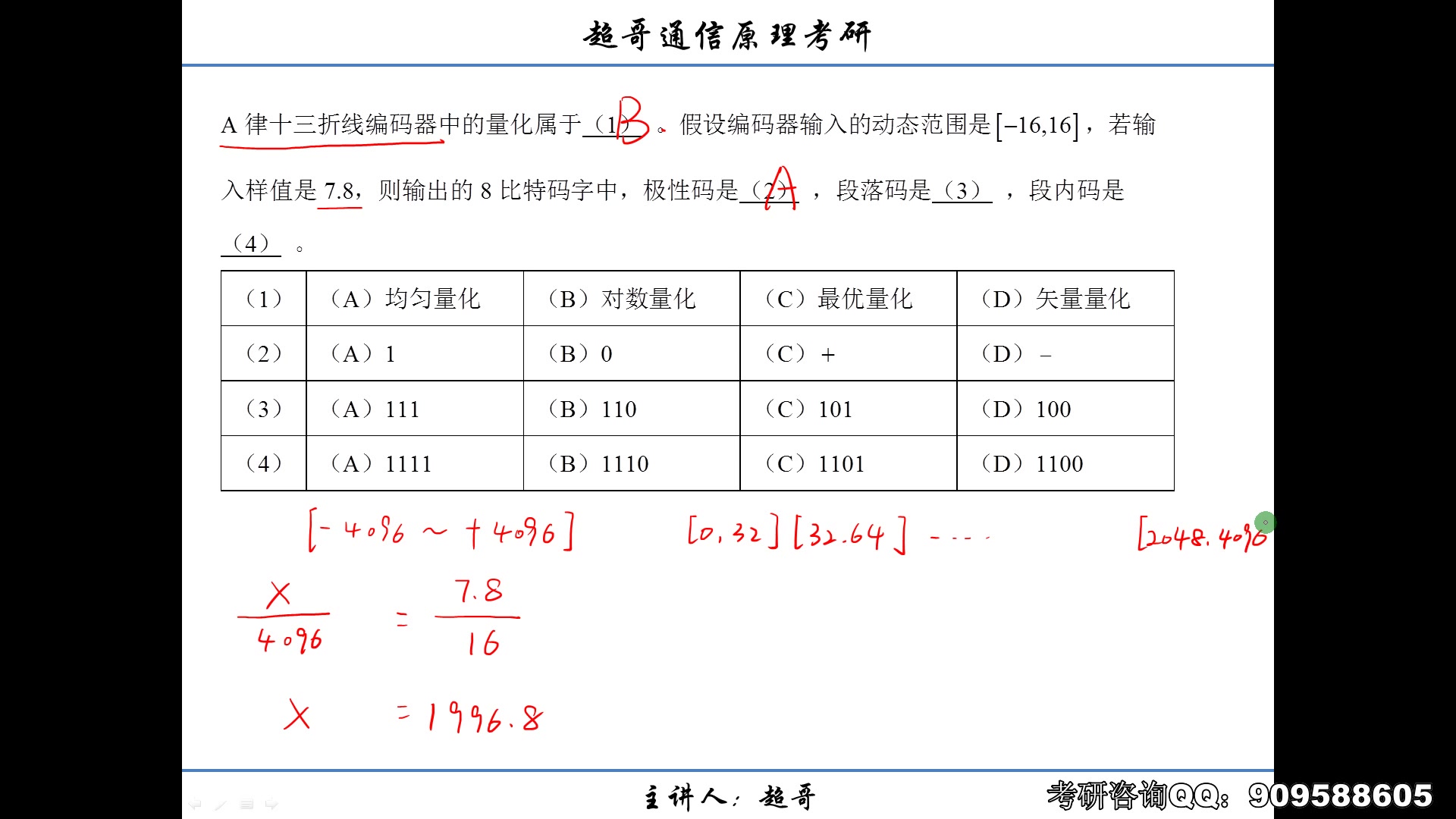 【讲题啦】【通信原理考研必备知识&精选题目讲解】A律13折线编码...