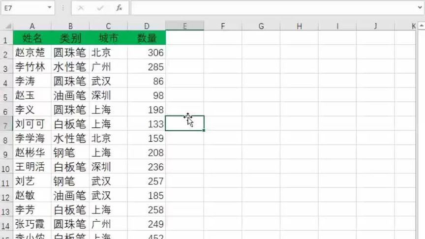 #excel技巧 #知识创作人 #知识分享 SQL语句查询前三的数据