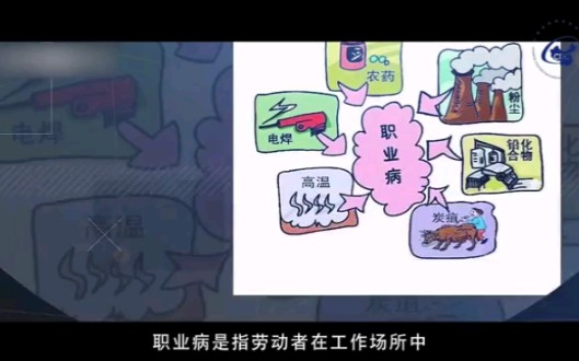 职业病防治法宣传周视频