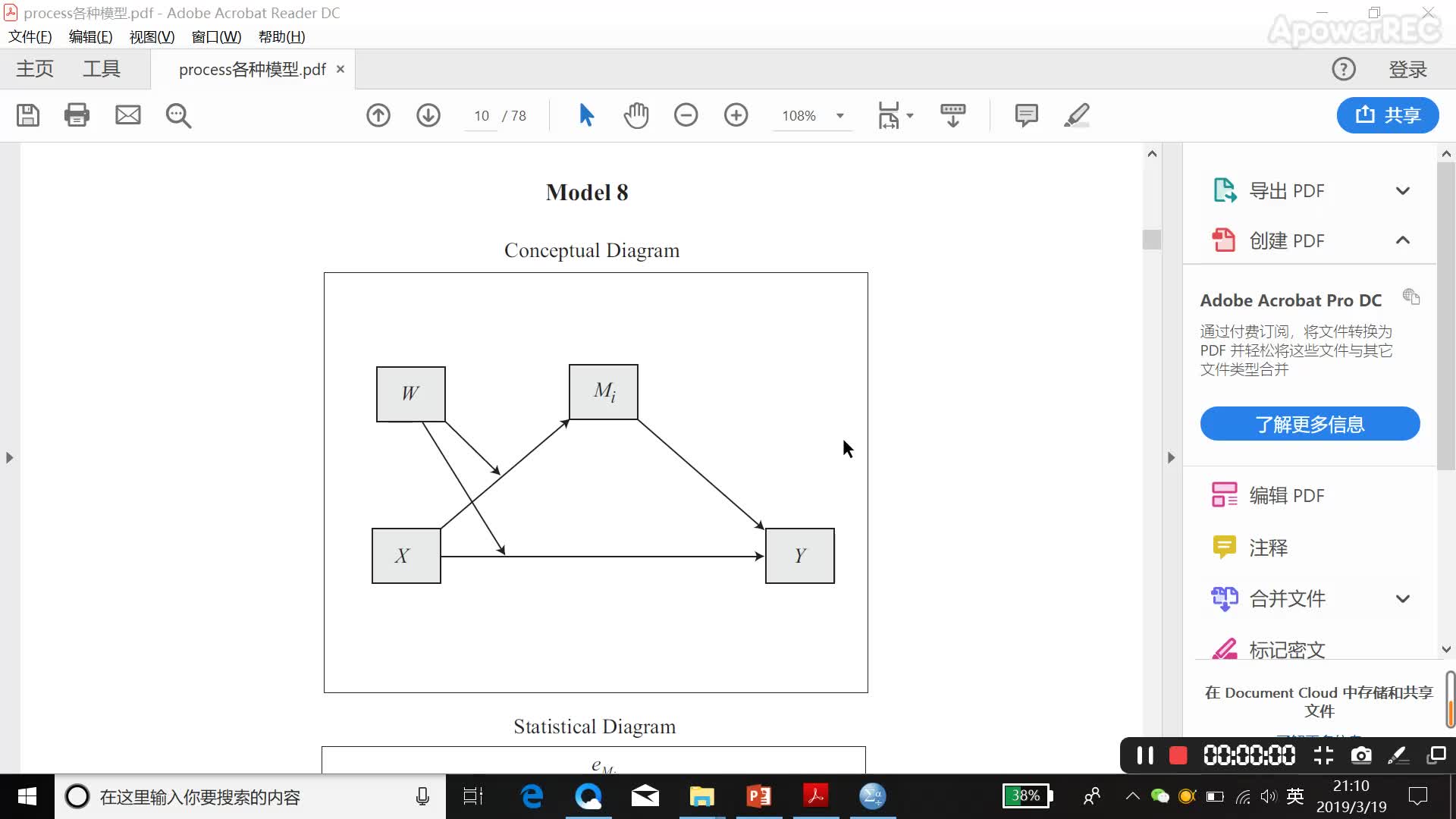 SPSS22.0 9.模型评估 process