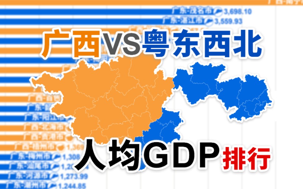 广西&粤东西北各市历年人均GDP排行【数据可视化】