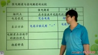 弱电解质的电离平衡及影响因素(选修4复习)01