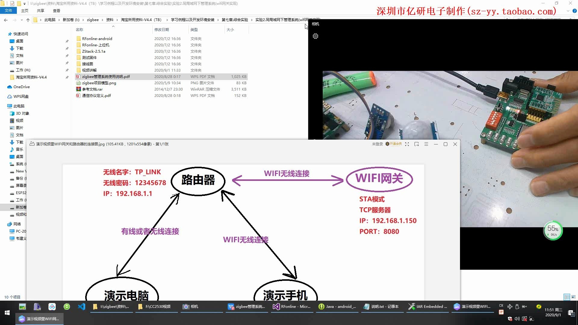 实验二、功能演示