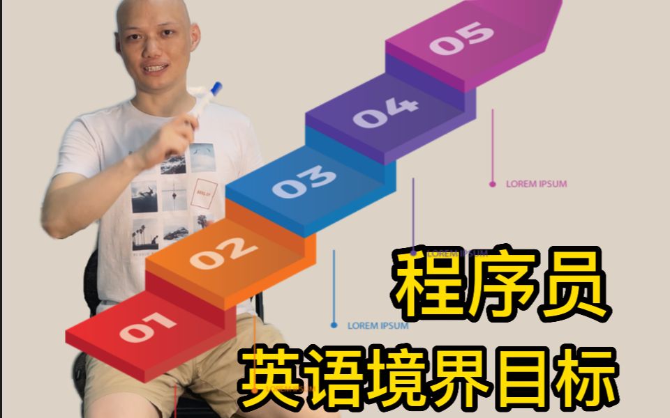 09-程序员英语境界目标