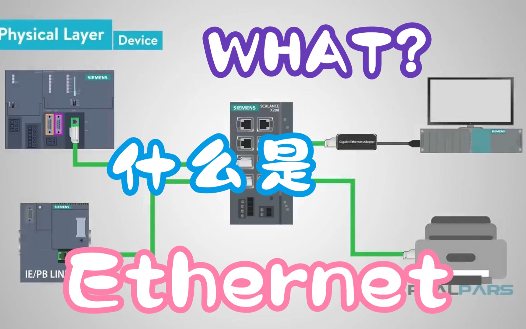 什么是Ethernet