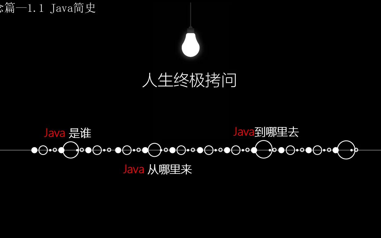Java从0到入门-01 java概述【猛码编程出品 Java】
