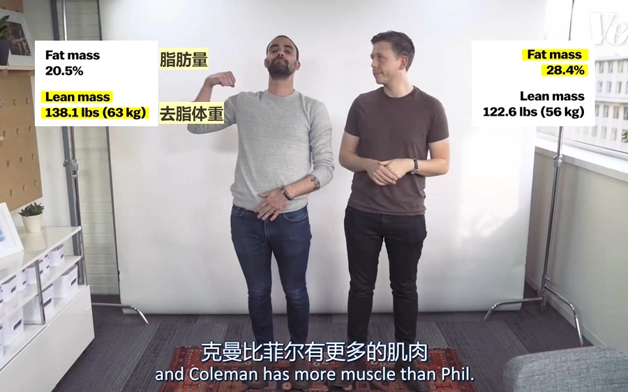 原来BMI体重指数这玩意是骗人的!