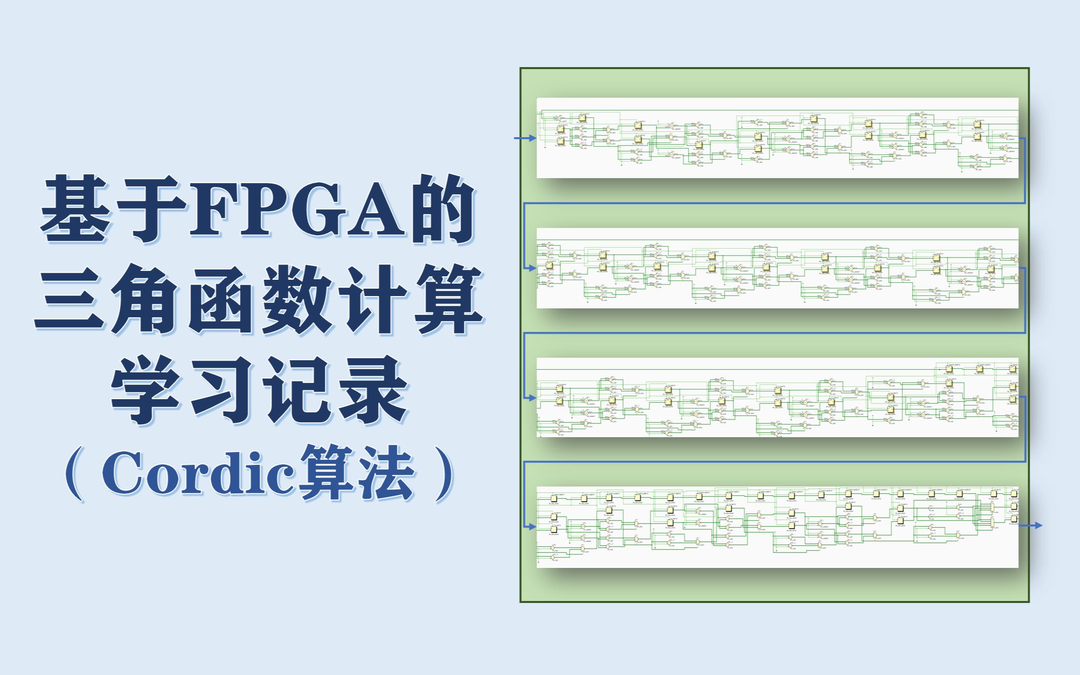 基于FPGA的三角函数计算学习记录(Cordic算法)