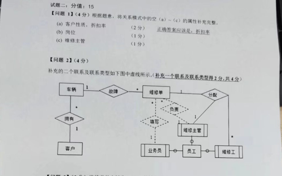 23年下半年软件设计师下午题部分答案,11.4号第一批