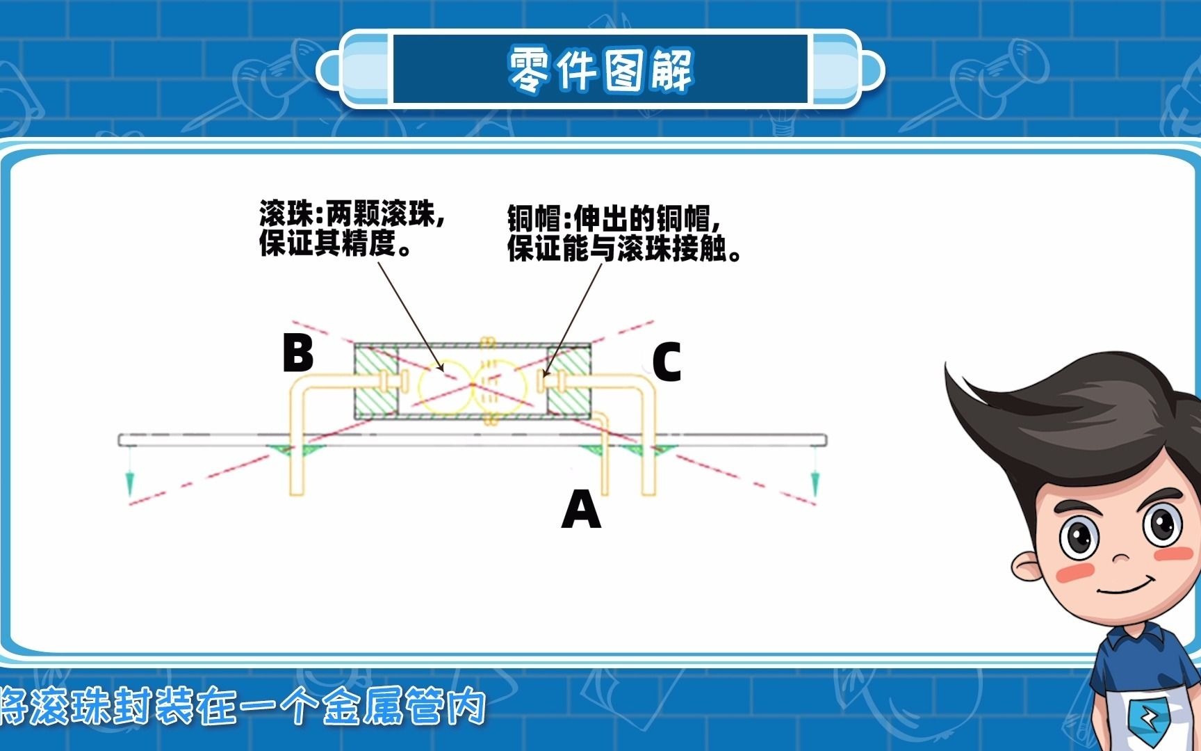 电学小子电子积木零件简介——重力开关、滚珠开关、平衡开关