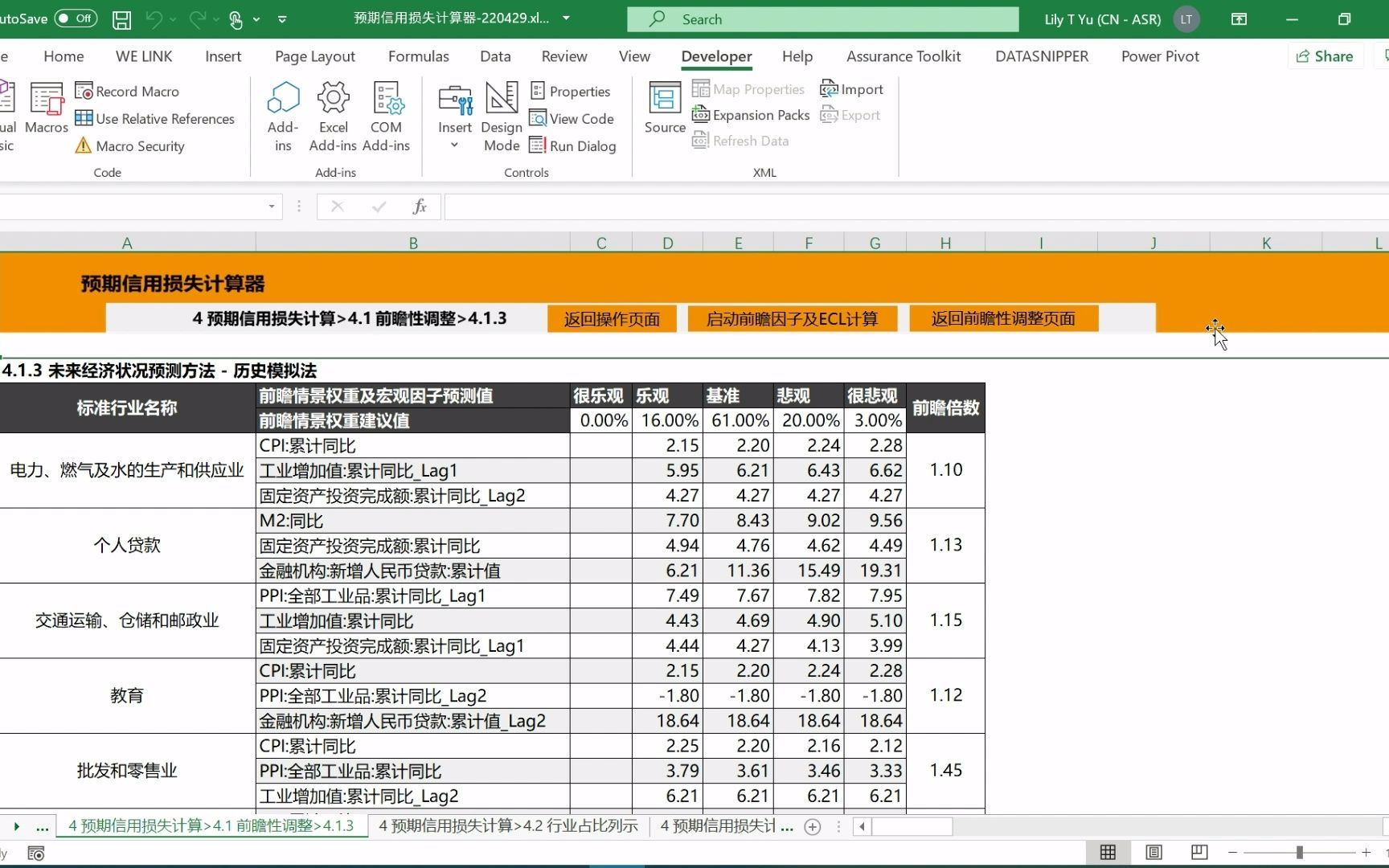 应收账款预期信用损失模型工具(三)方法论简介
