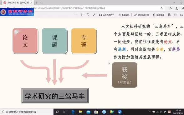 从“槛外人”到“槛内人”:先有课题还是先有论文?中国矿业大学段...