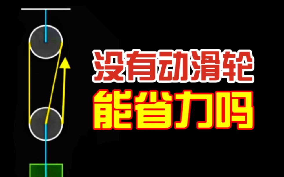 【4K】一道题引发的初中生对于动滑轮的思考