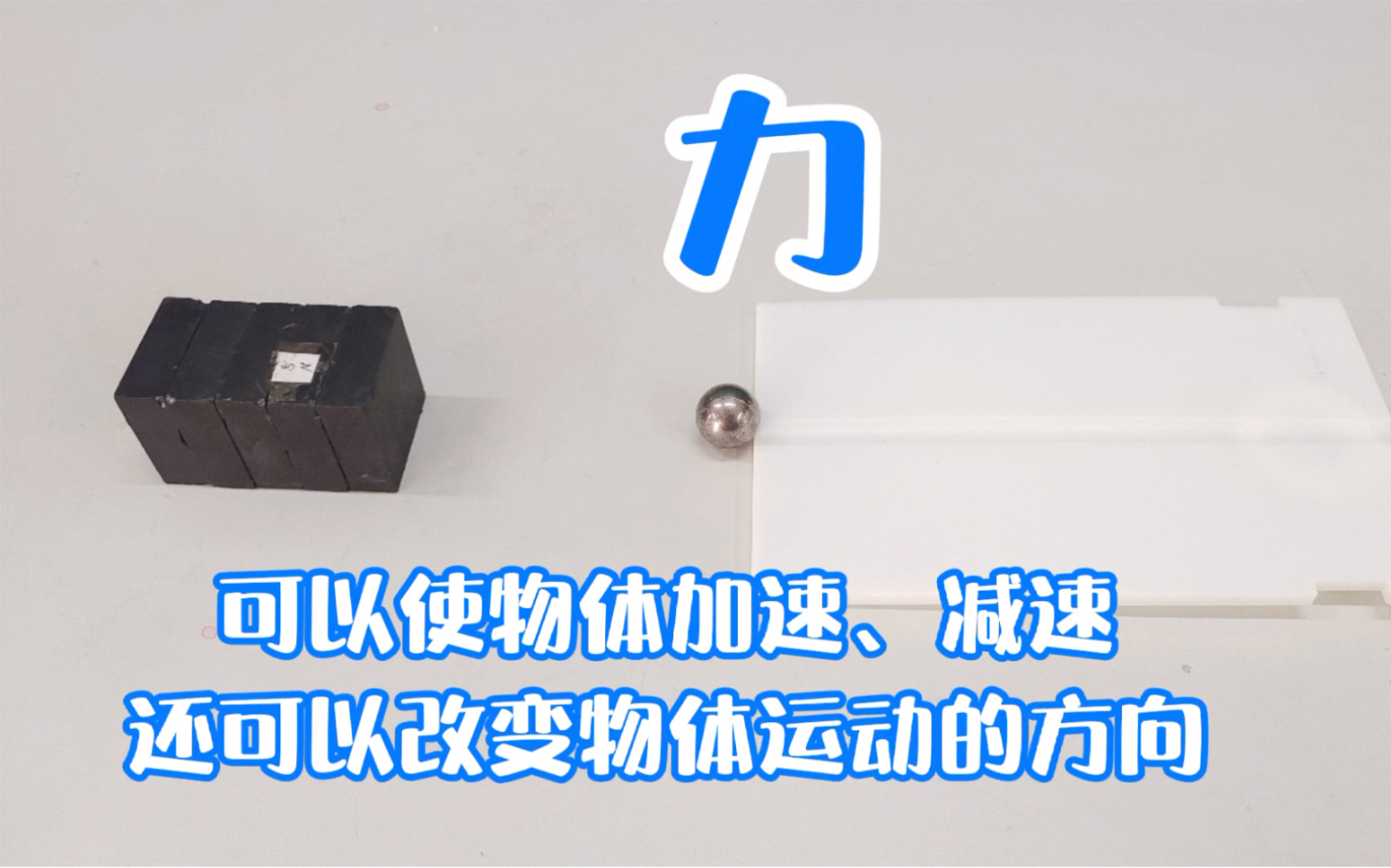 ...力的作用效果,力可以使物体加速、减速,还可以改变物体运动的方向