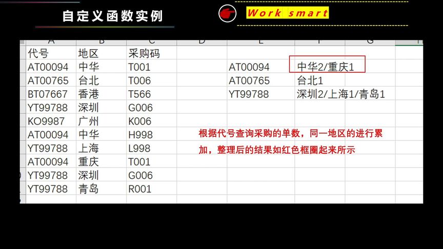 VBA自定义函数的应用案例