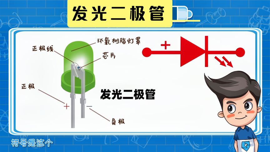 电学小子零件简介——发光二极管的原理与运用