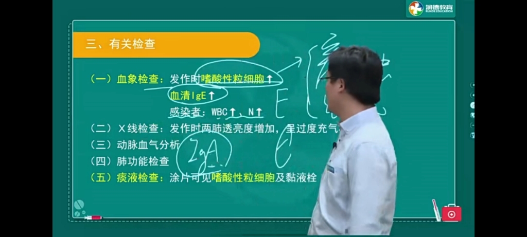 内科-支气管哮喘(二)