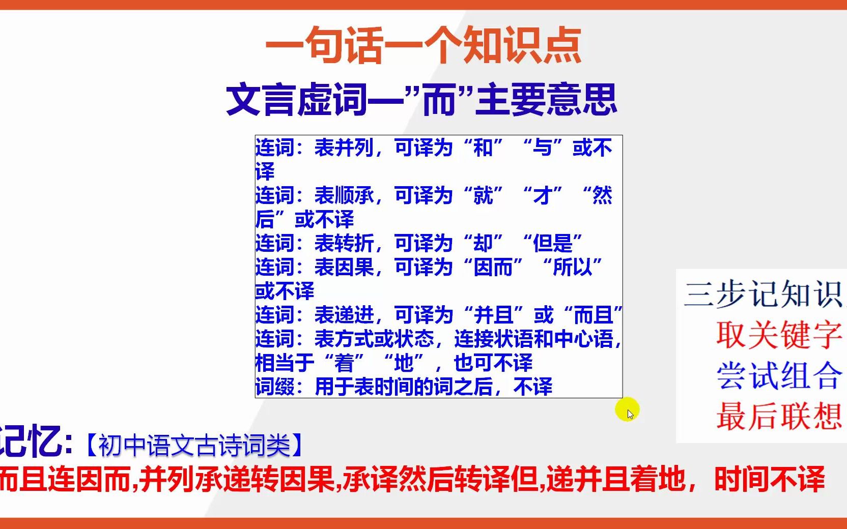 初中语文:15秒巧背文言虚词而的主要意思