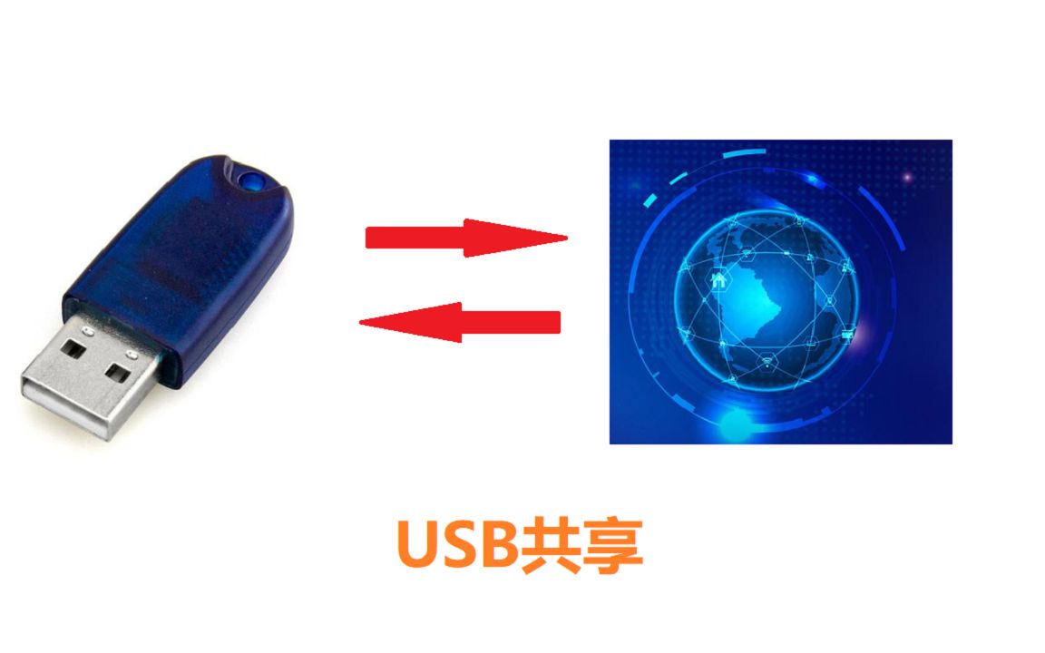 USB设备(所有类型,包括加密狗等)共享给其他电脑使用