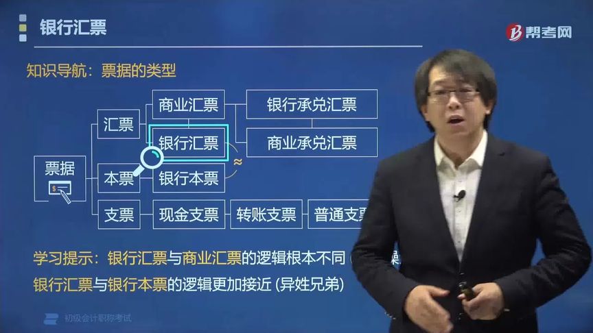 跟着帮考网郑晓博老师学习并掌握什么是银行汇票?