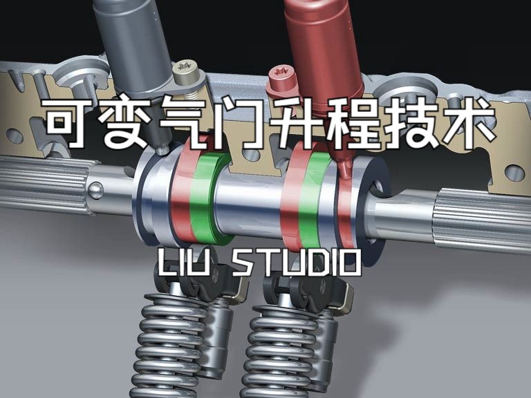 AVS可变气门升程工作过程